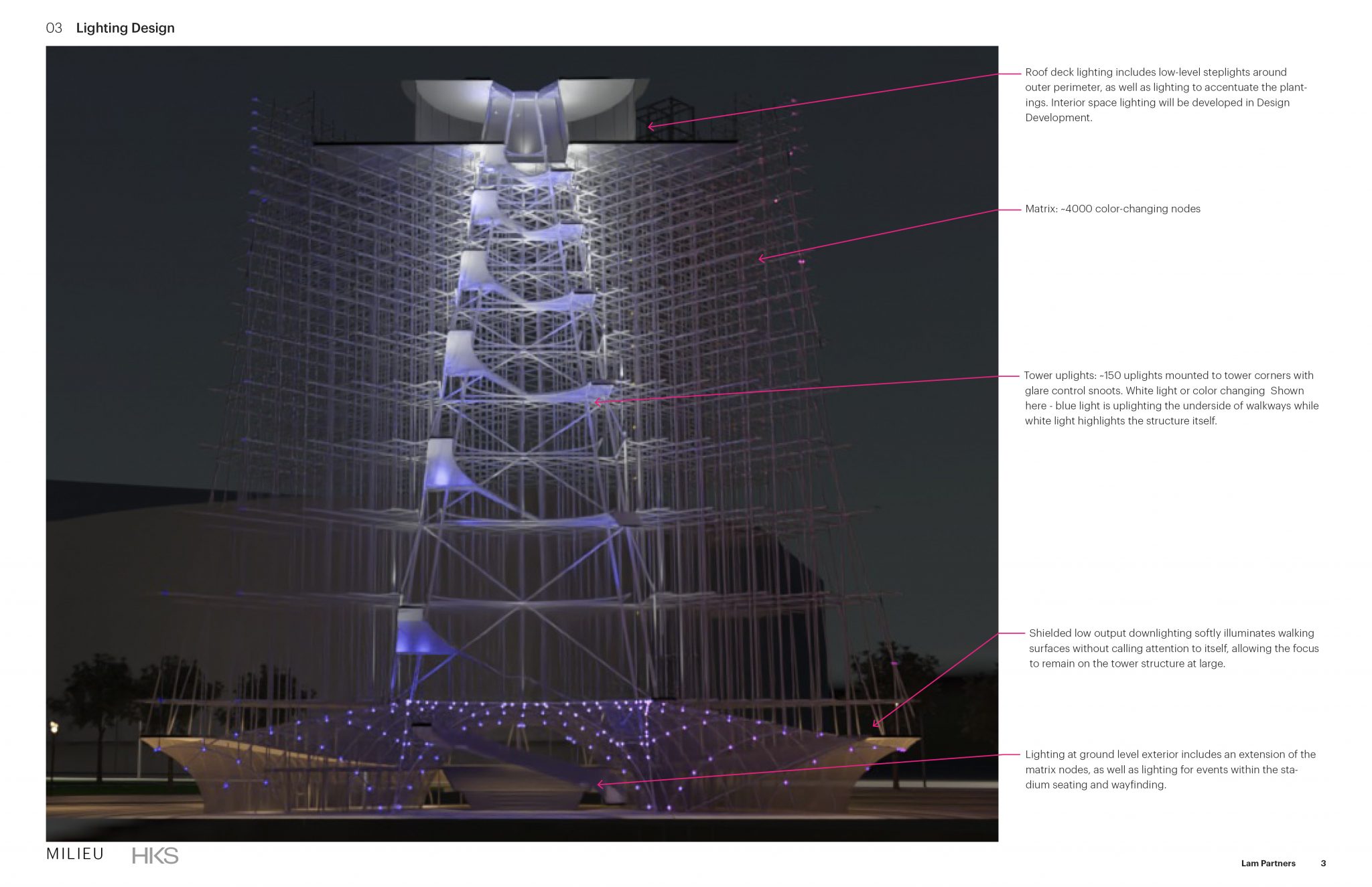 Nebula Tower – Lam Partners
