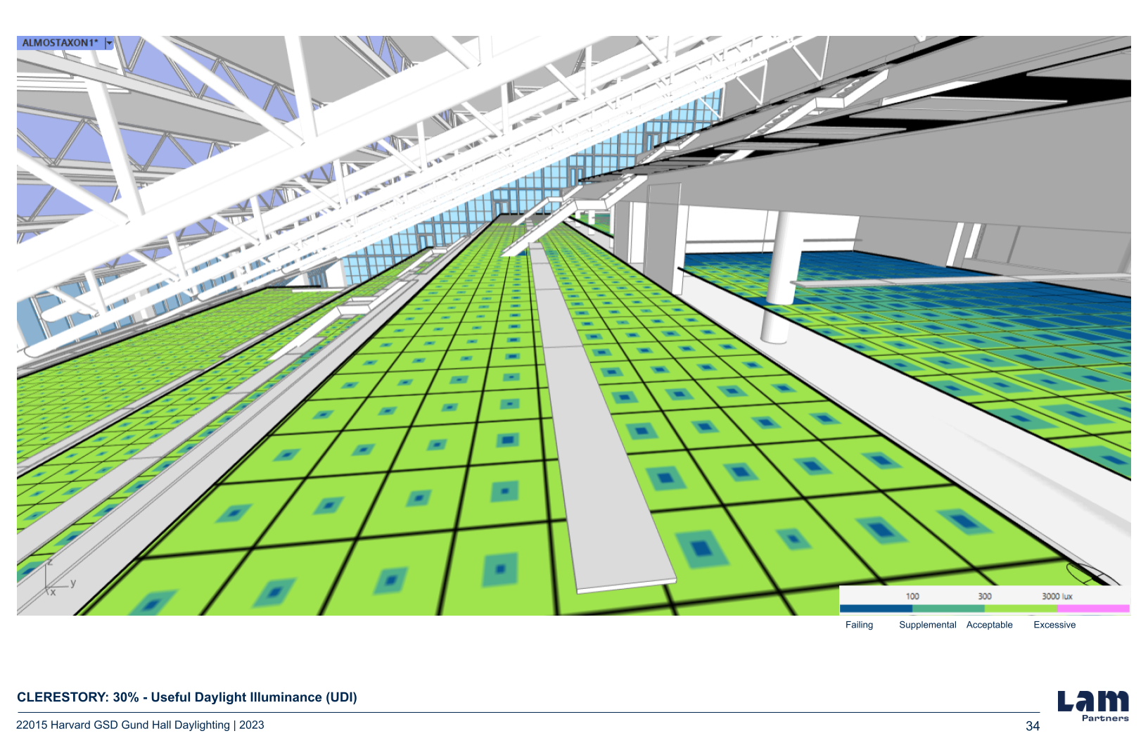 Sunlighting the Trays: Gund Hall Daylighting Case Study – Lam Partners